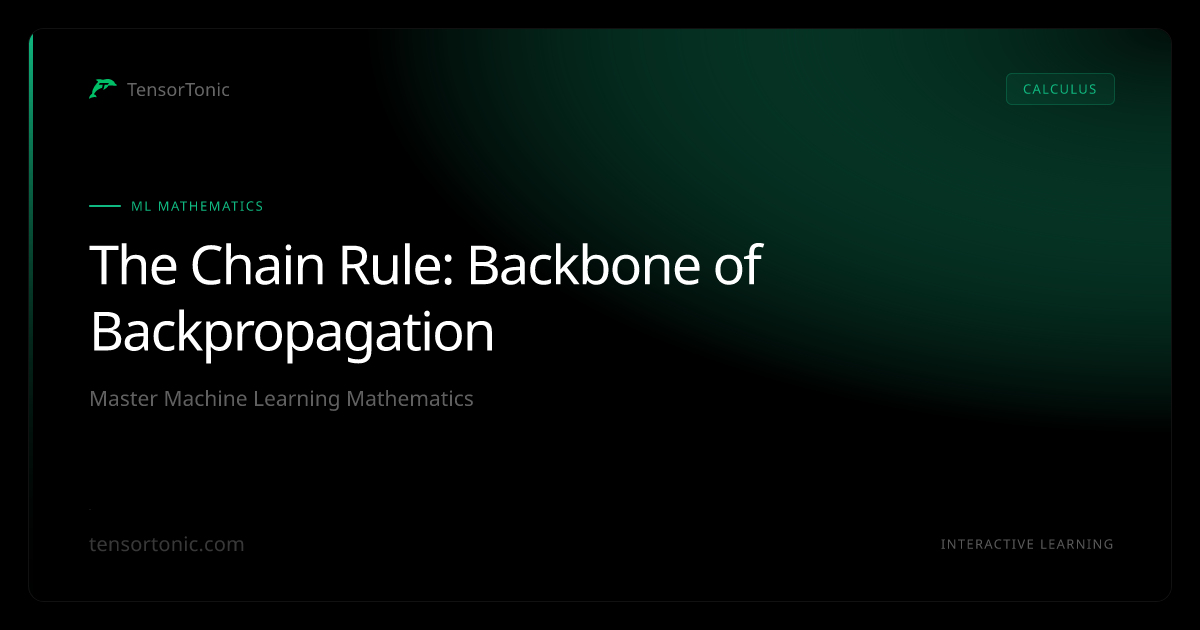 The Chain Rule: Backbone of Backpropagation | TensorTonic