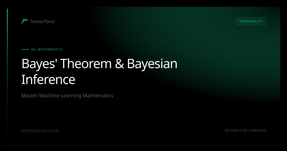 Bayes' Theorem & Bayesian Inference | TensorTonic